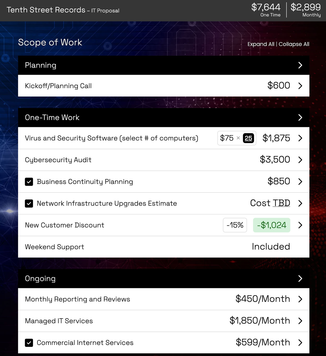 Proposal Template for IT Project - Smart Pricing Table